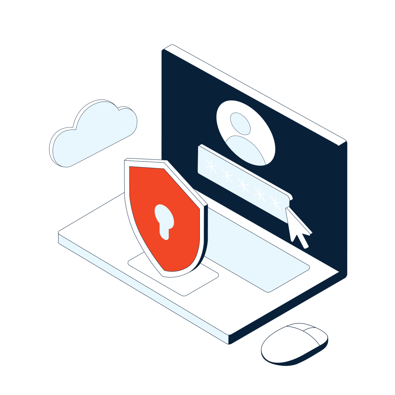 Aleran B2B Unified Commerce Platform is Secure